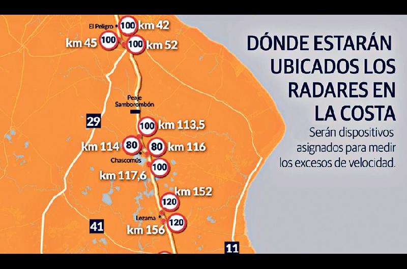 Ubicación precisa de los 149 radares en las principales rutas de la ...