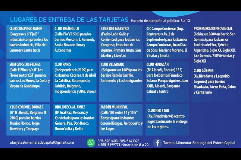 Hoy comienza la entrega de la Tarjeta Alimentar en Capital - Serán ...