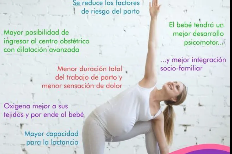 Cada vez más se toma conciencia de la importancia de la psicoprofilaxis del parto - La ...