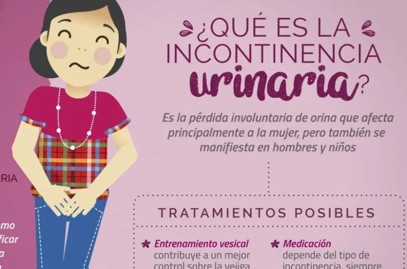 "Hablar con un médico es fundamental para tratar la incontinencia urinaria en la mujer" - Se ...